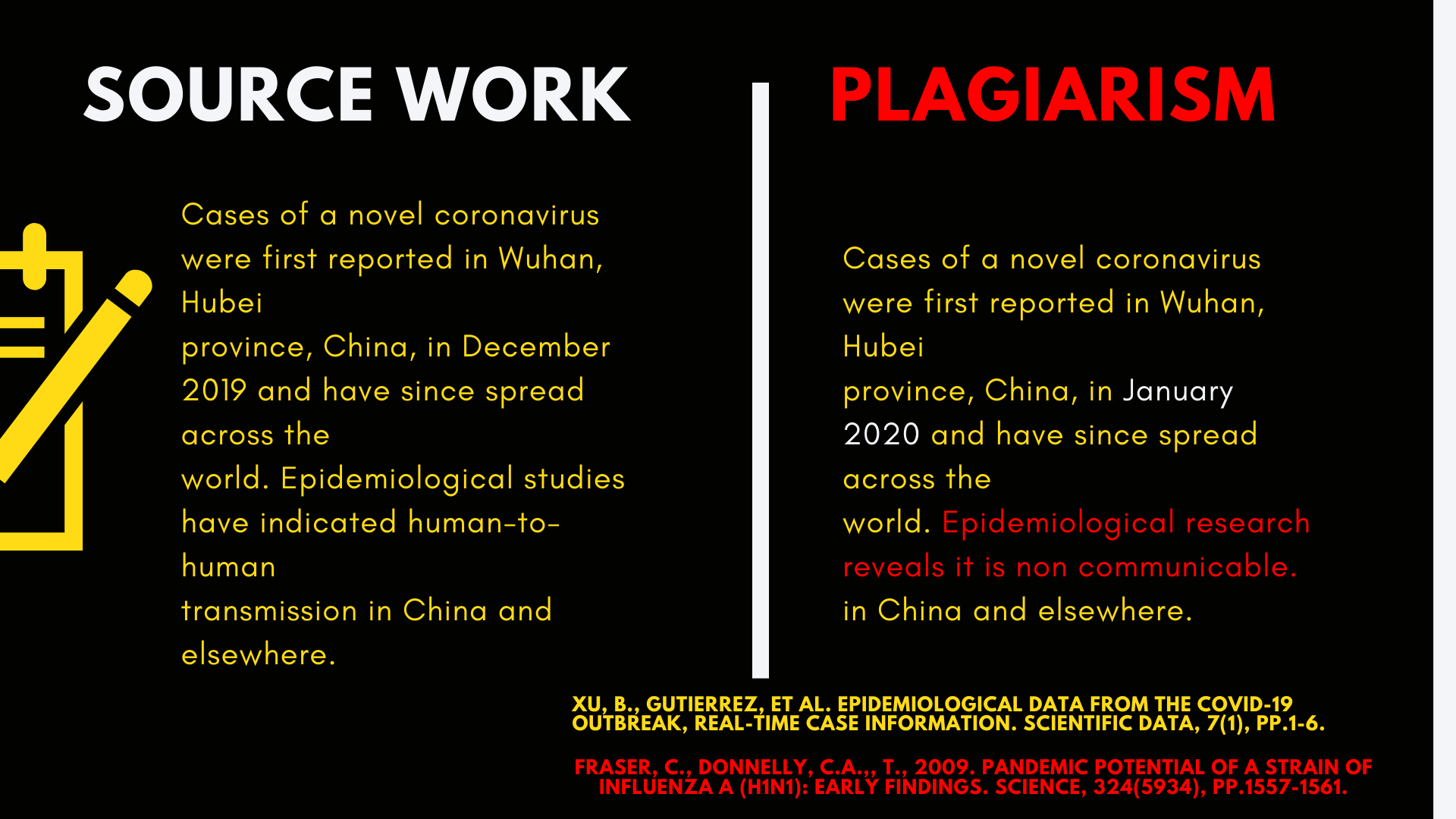 10 Types of Plagiarism in Research Paper Writing - iLovePhD