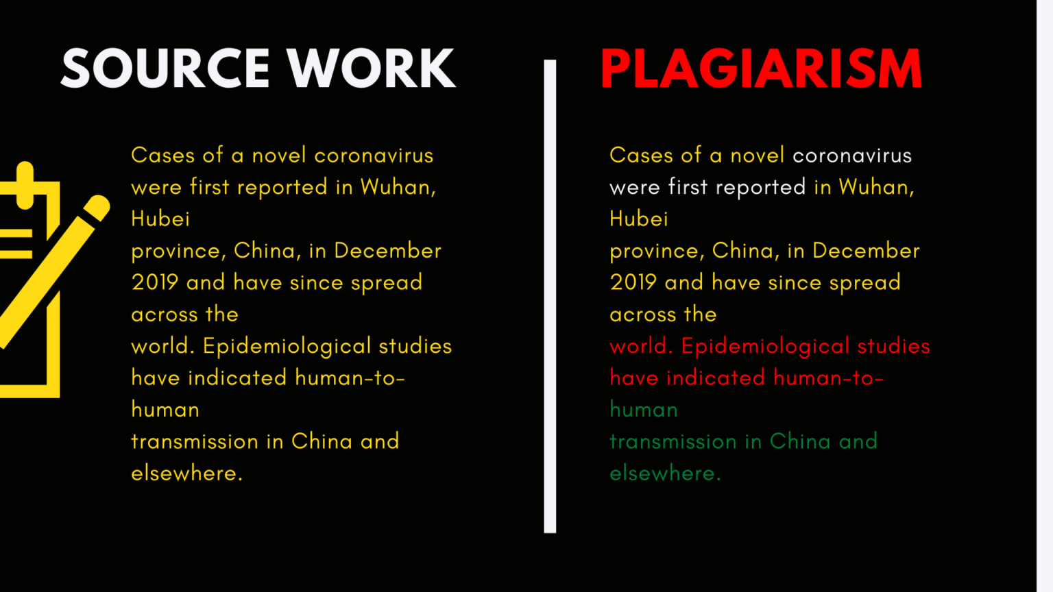 10 Types of Plagiarism in Research Paper Writing - iLovePhD