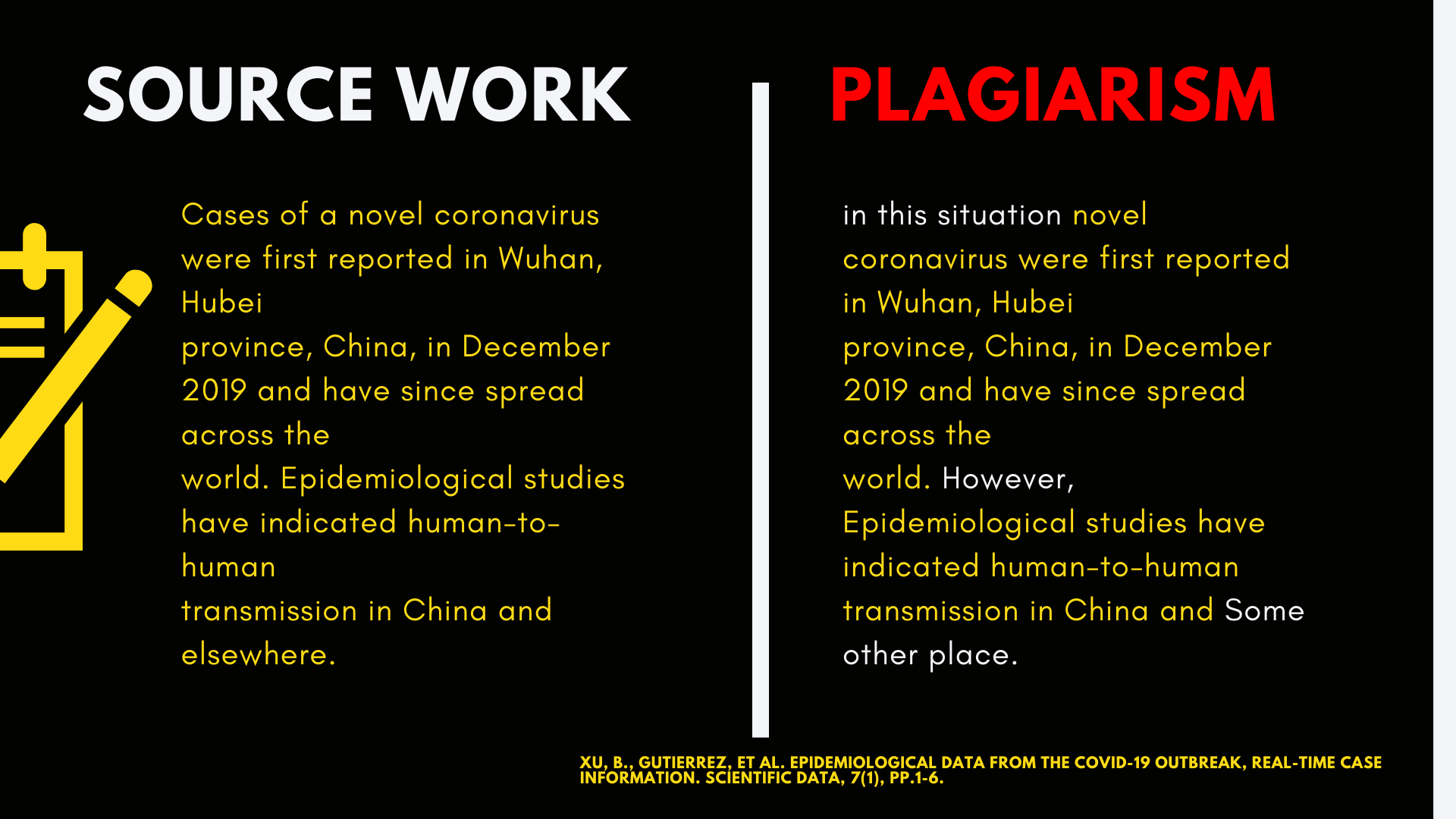 10 Types of Plagiarism in Research Paper Writing - iLovePhD