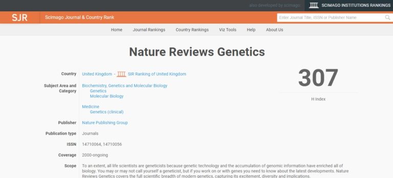 How to Identify Scimago Ranked (SJR) Journals? - iLovePhD