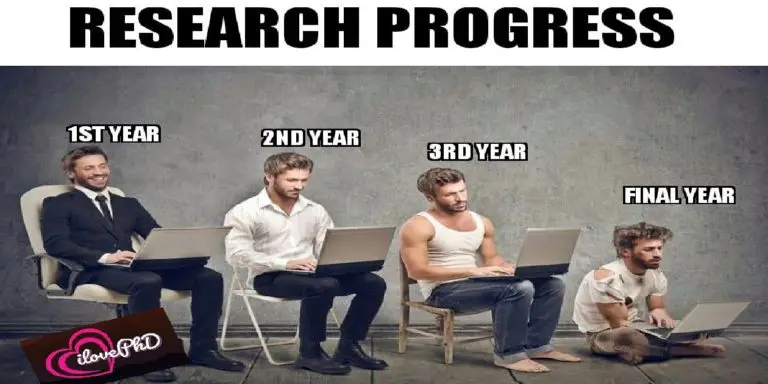 PhD Memes About Research Life | High Impact PhD memes - iLovePhD