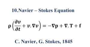 17 Equations That Changed The World - iLovePhD