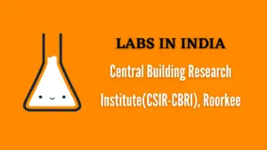 Labs in India: Central Building Research Institute(CSIR-CBRI), Roorkee ...