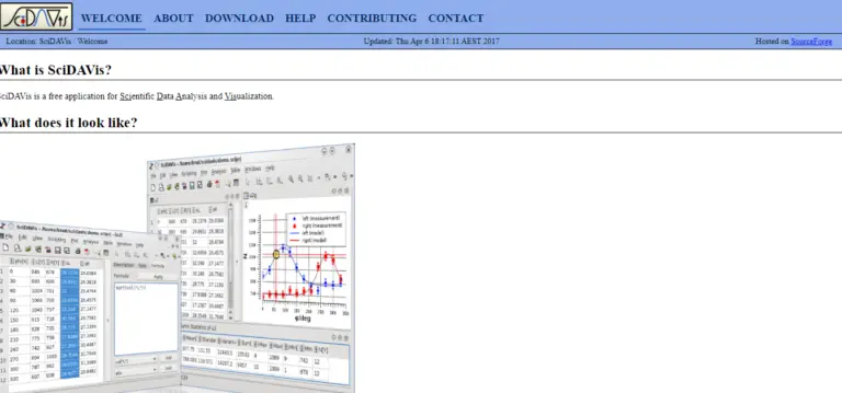 5 Free Data Analysis and Graph Plotting Software for Thesis - iLovePhD