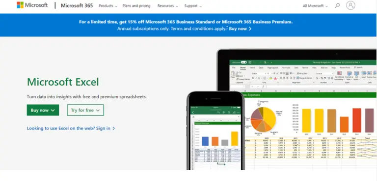 An Effective Guide to Explain Graphs in Thesis and Research Paper ...