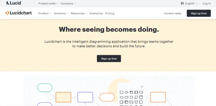 An Effective Guide to Explain Graphs in Thesis and Research Paper ...
