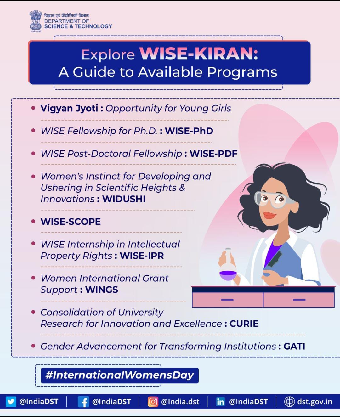 Women in Science and Engineering (WISE) - All WISE-KIRAN Programmes - iLovePhD