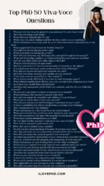 Most Asked PhD Viva-Voce Questions and Answers - iLovePhD