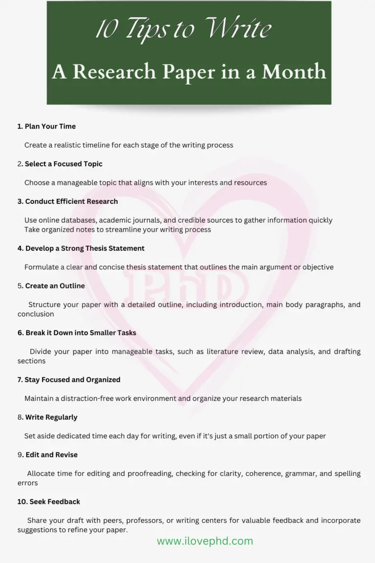 How to Write a Research Paper in a Month? - iLovePhD