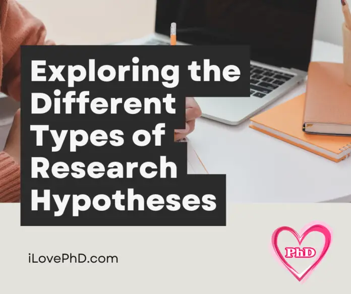What is Hypothesis in Research? Types, Examples, & FAQ - iLovePhD