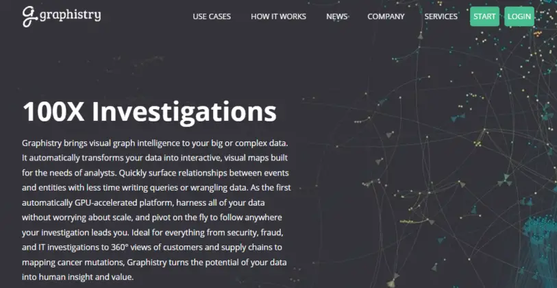 10 Trending AI Tools for Dynamic Graph Visualization - iLovePhD