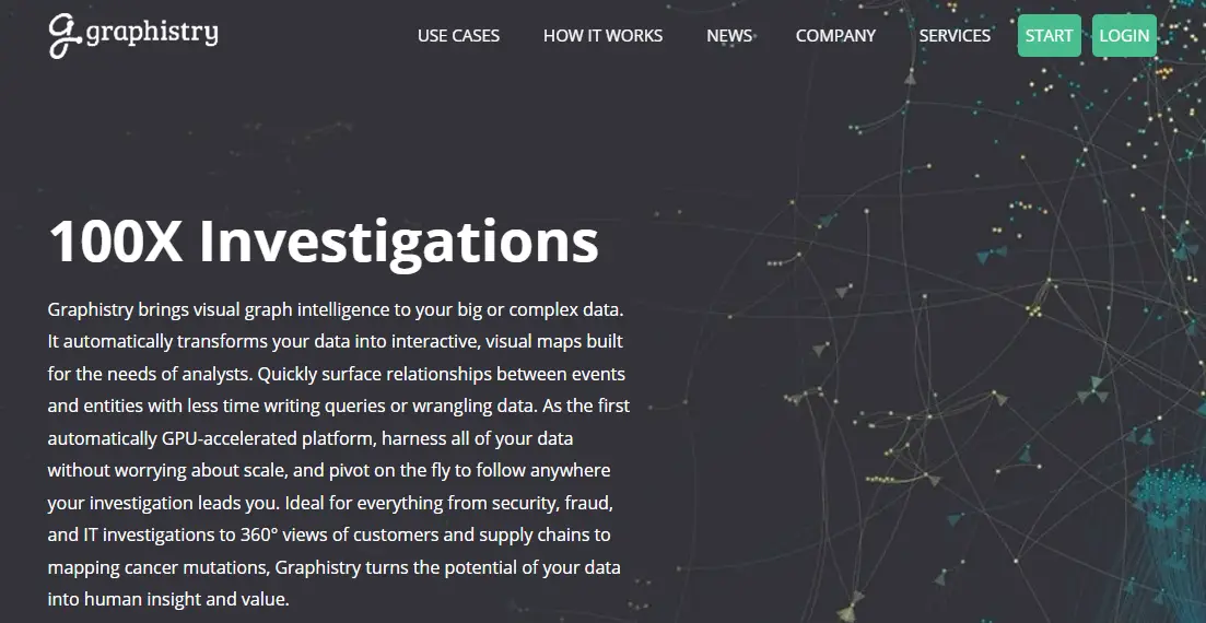 10 Trending AI Tools for Dynamic Graph Visualization - iLovePhD