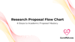 The Research Proposal Flow Chart: Your Guide to Academic Success - iLovePhD