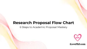 The Research Proposal Flow Chart: Your Guide to Academic Success - iLovePhD